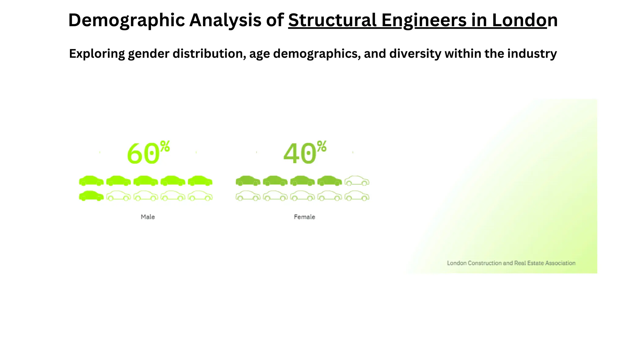 Unveiling Structural Engineering in London.pdf