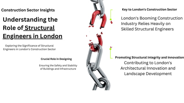 Unveiling Structural Engineering in London.pdf