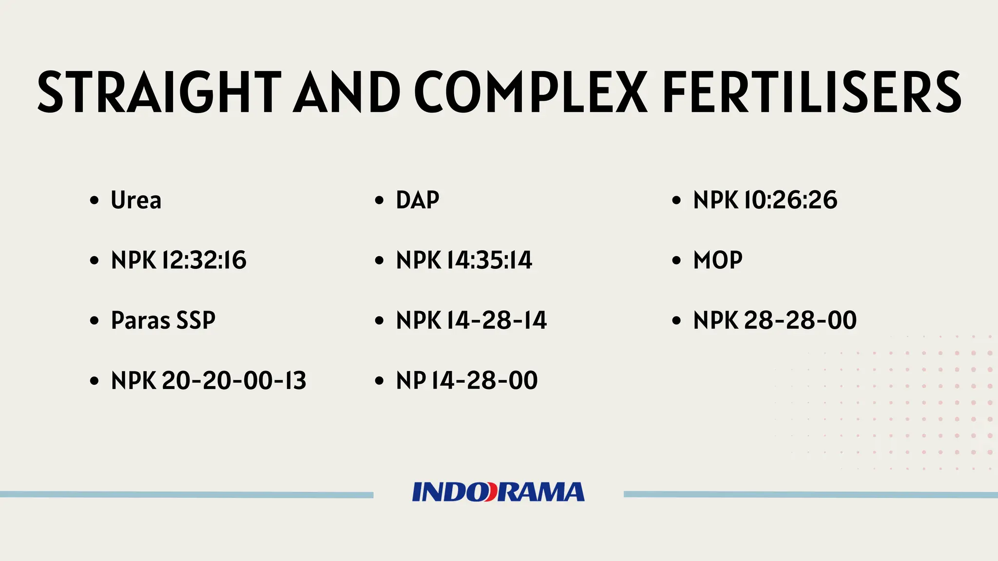 Unveiling the Backbone A Deep Dive into Indorama India's Supply Chain.pdf