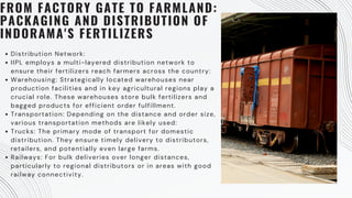 Unveiling the Backbone A Deep Dive into Indorama India's Supply Chain.pdf