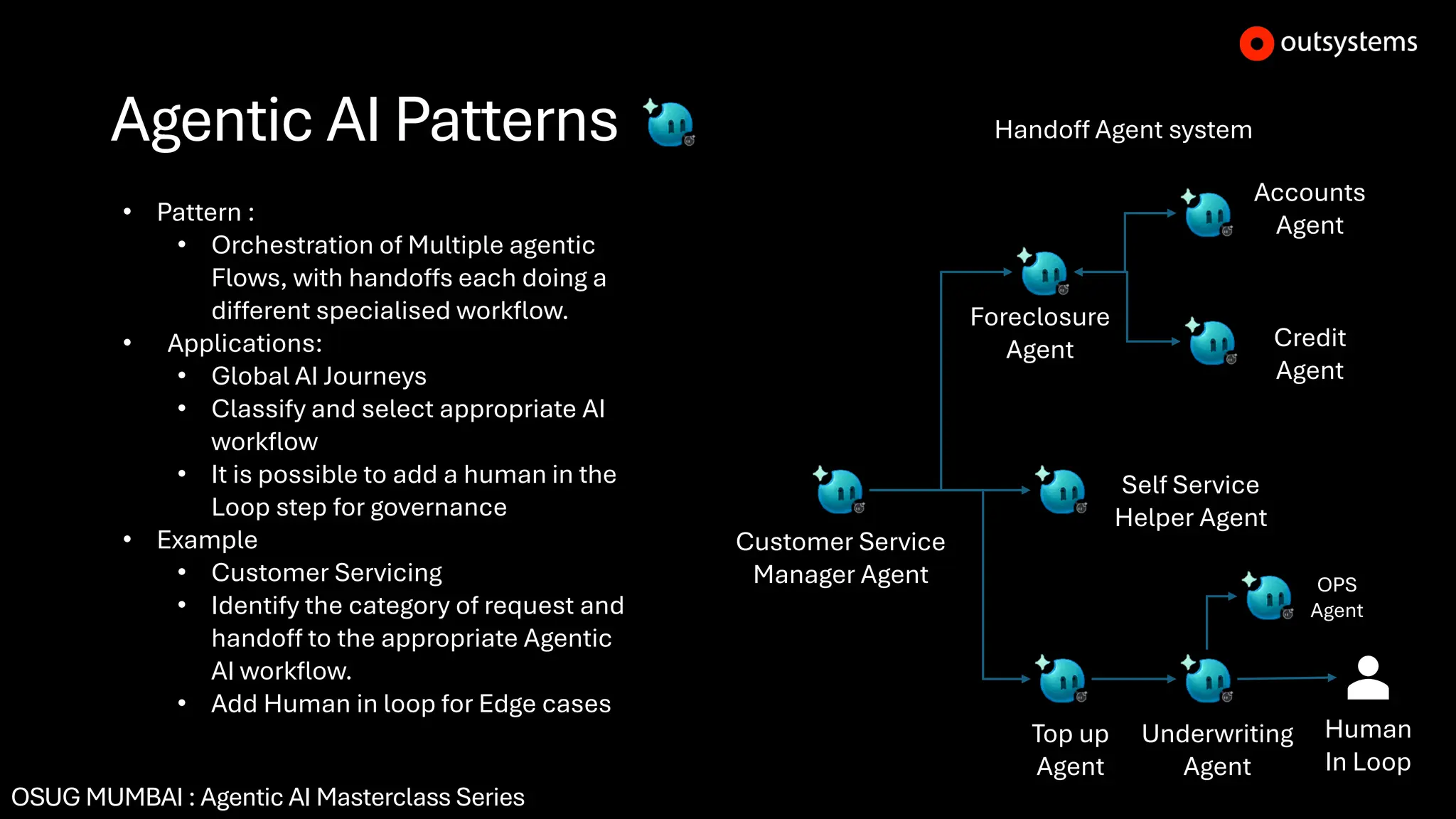 Unveiling the Basics of Agentic AI - OSUG Mumbai | PDF