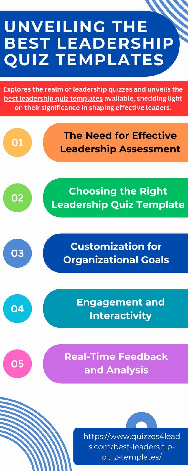 Unveiling the Best Leadership Quiz Templates | PDF