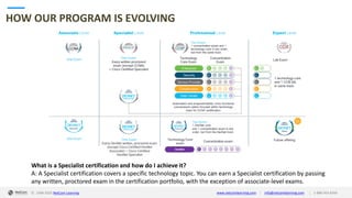 Unveiling the Cisco Certifications Migration Tool | PPT