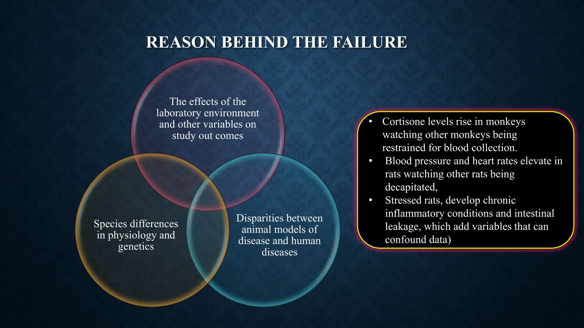 Unveiling the complexity, errors in animal experiments | PPTX