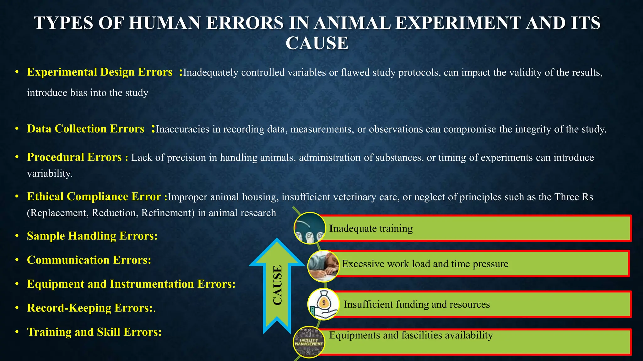 Unveiling the complexity, errors in animal experiments | PPTX