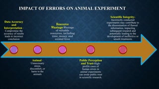 Unveiling the complexity, errors in animal experiments | PPTX