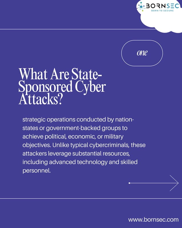 Unveiling the Hidden World of State-Sponsored Cyber Attacks.pdf
