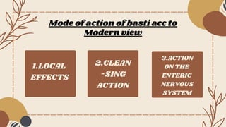 Unveiling the mode of action of basti .pdf
