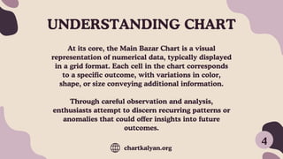 Unveiling the Mystery of Main Bazar Chart | PDF