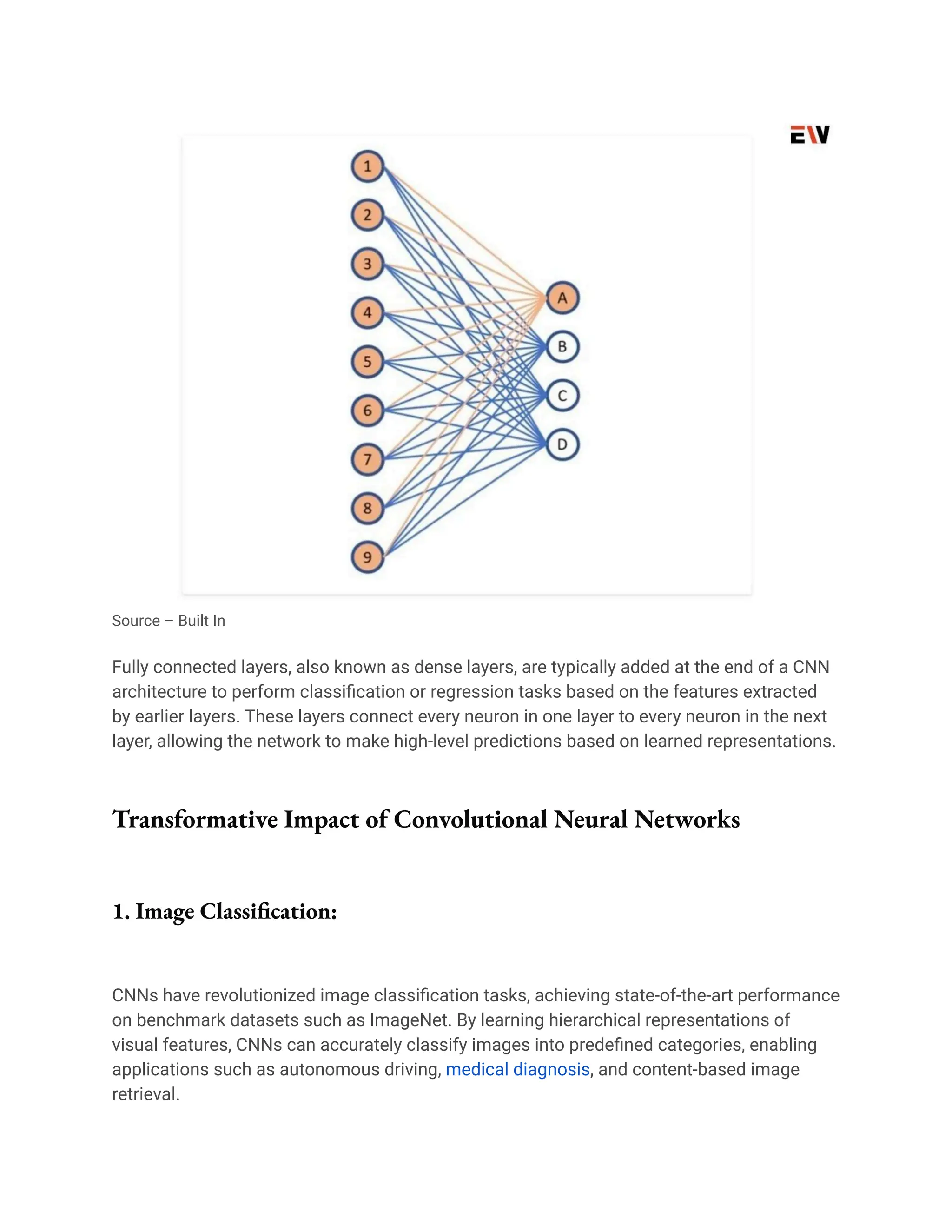 Unveiling the Power of Convolutional Neural Networks in Image ...