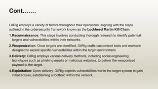 UNVEILING THE THREAT ACTOR FOR CYBERSECURITY ASSIGNMENT.pptx