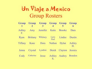 Un viaje a mexico (spanish) | PPT