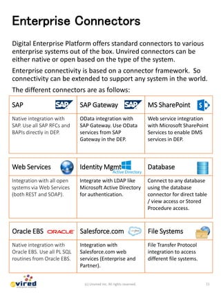 Unvired Digital Enterprise Platform- Whitepaper | PDF