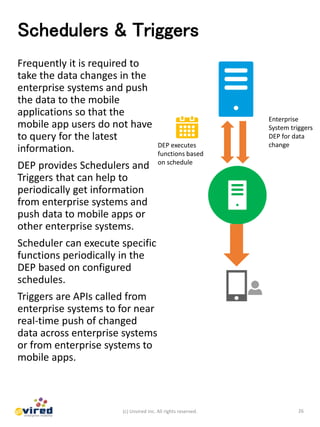 Unvired Digital Enterprise Platform- Whitepaper | PDF