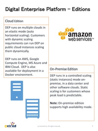 Unvired Digital Enterprise Platform- Whitepaper | PDF