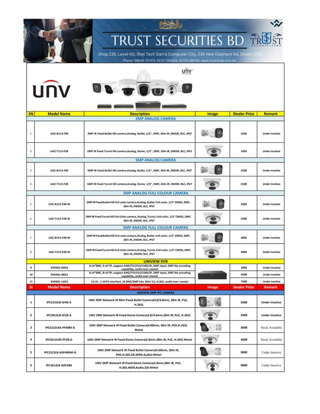 UNV ND Dealer Price List.pdf
