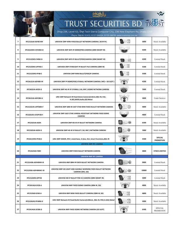 UNV ND Dealer Price List.pdf