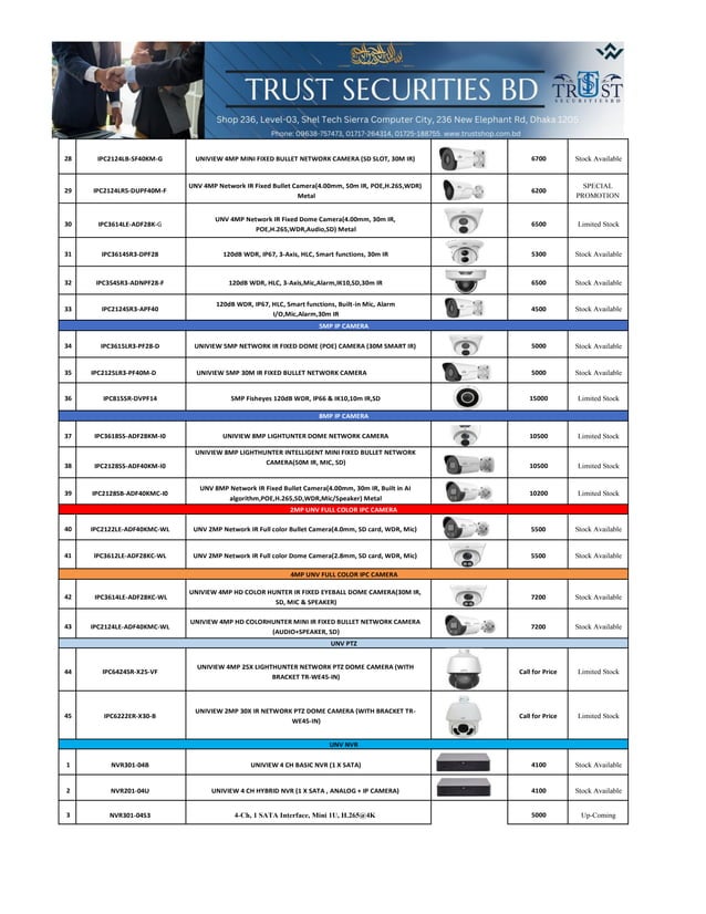 UNV ND Dealer Price List.pdf