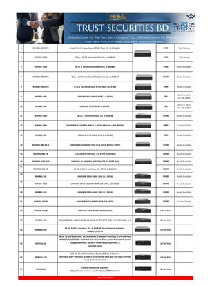 UNV ND Dealer Price List.pdf