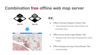 UNVT_Portable_manual.pptx