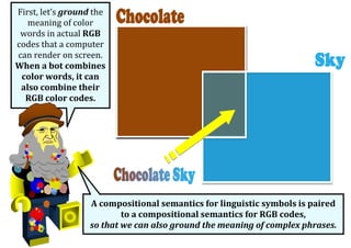 Unweaving the lexical rainbow: Grounding Linguistic Creativity in ...