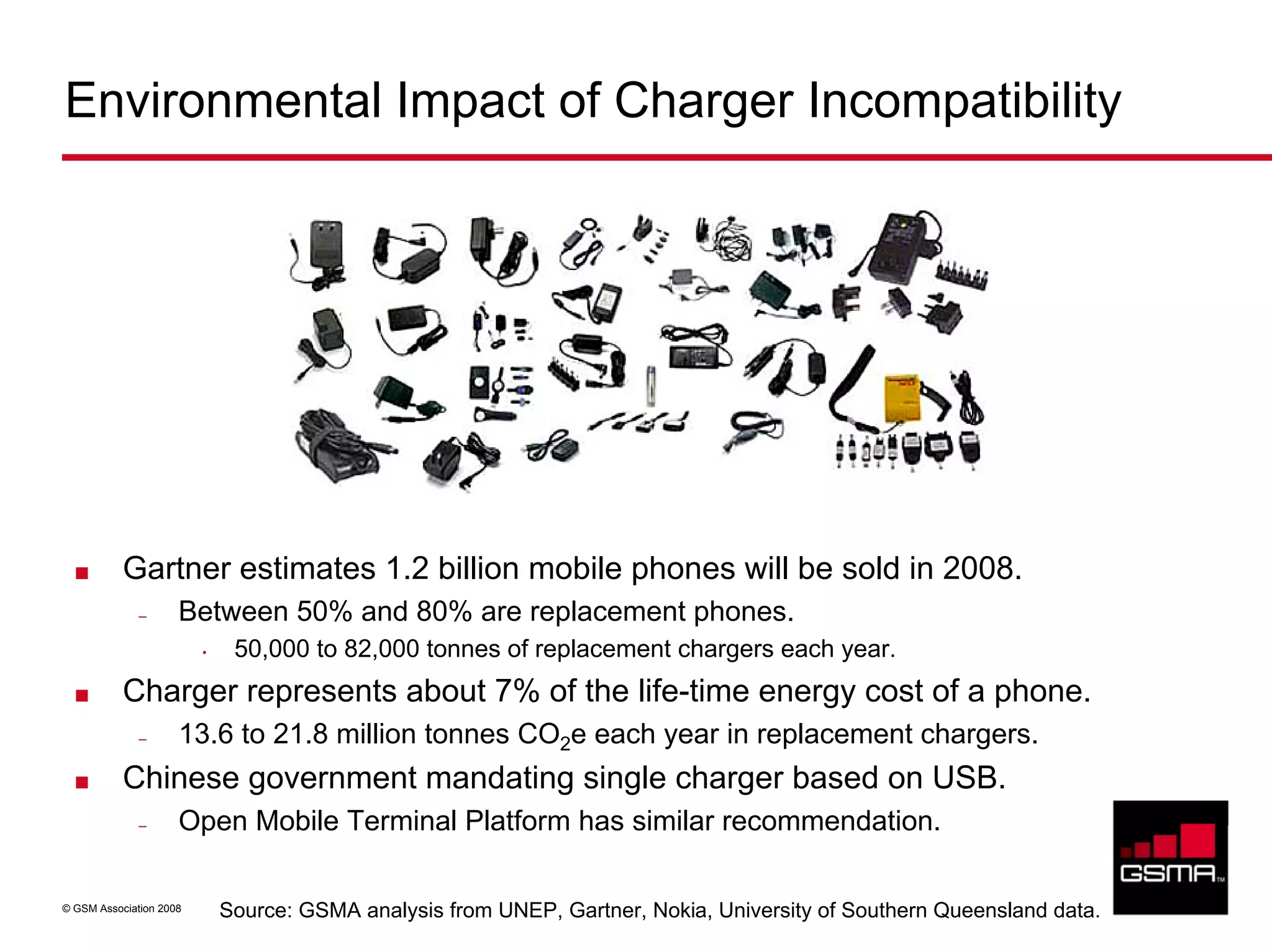 Unwiring the Planet:: Wireless Communications & Climate Change | PPT