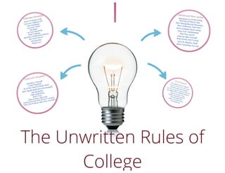 Unwritten rules | PDF
