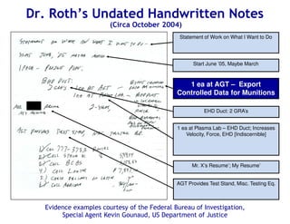 The Case Against Doctor Roth: Impact & Implications | PPT