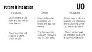 Urban Outfitters- Final Digital Strategy | PPT