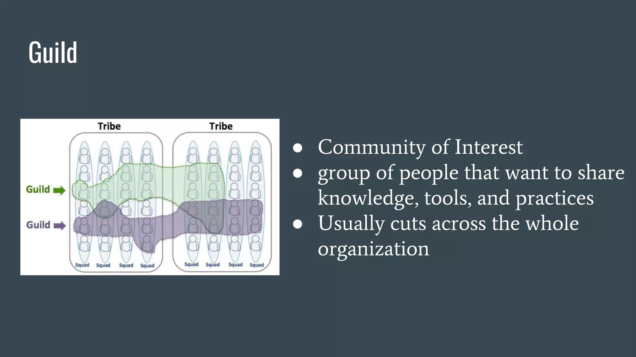 Spotify Engineering Culture | PPTX