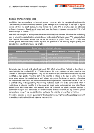 Cycle logistics baseline_study_external | PDF