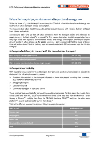 Cycle logistics baseline_study_external | PDF
