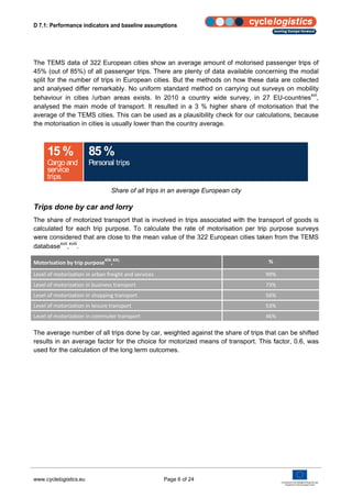 Cycle logistics baseline_study_external | PDF