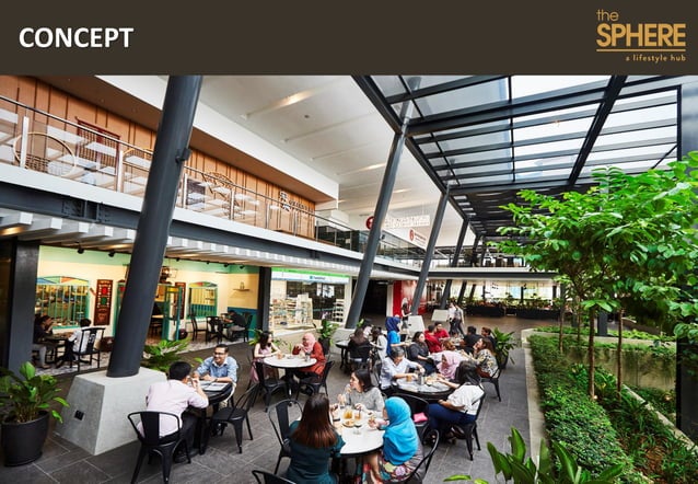 Uoa the sphere Info kit 11 2018 3.1 | PPT