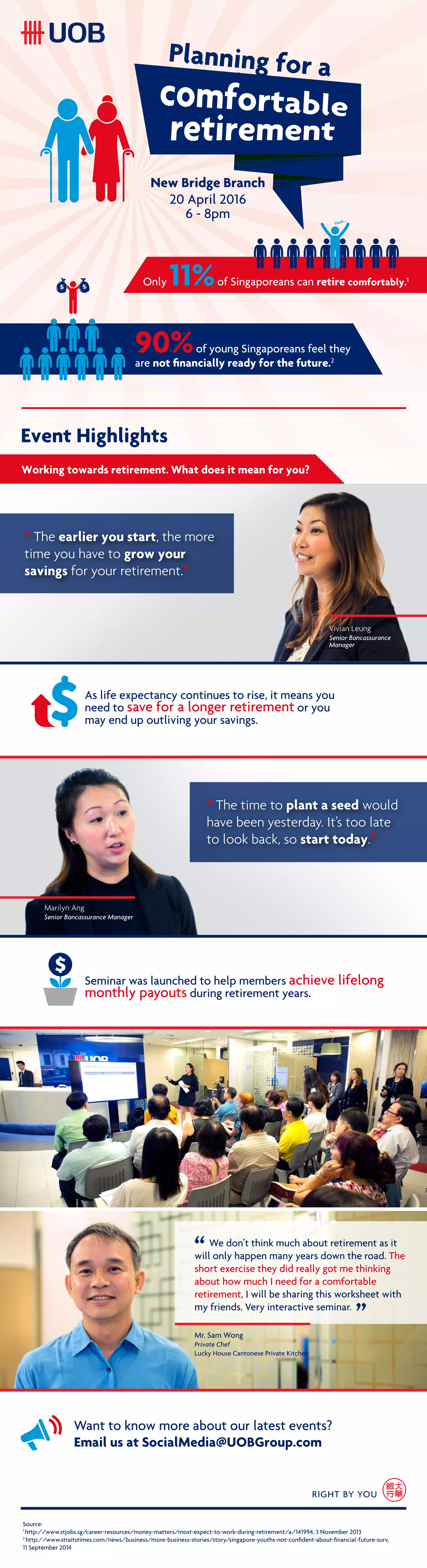 Infographic: Planning for a Comfortable Retirement | PDF