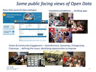 Leveraging Open Data - an Underutilized Corporate Asset | PPT