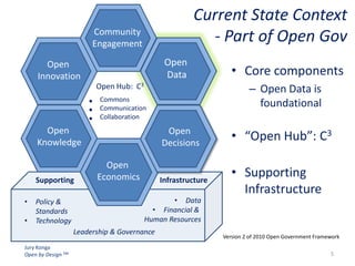 Leveraging Open Data - an Underutilized Corporate Asset | PPTX