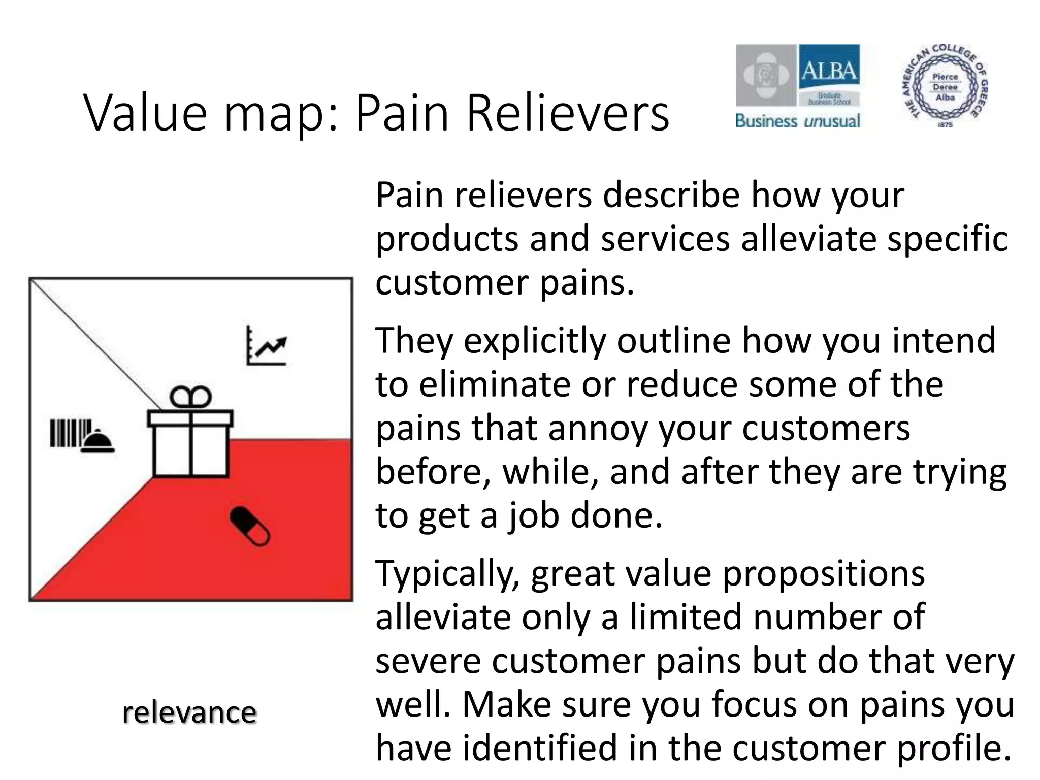 17052018-C4E-Towards a Business Model: The Value Proposition Canvas | PDF
