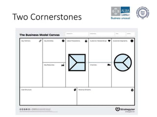 17052018-C4E-Towards a Business Model: The Value Proposition Canvas | PPT