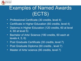 Uoc learning_development | PPT