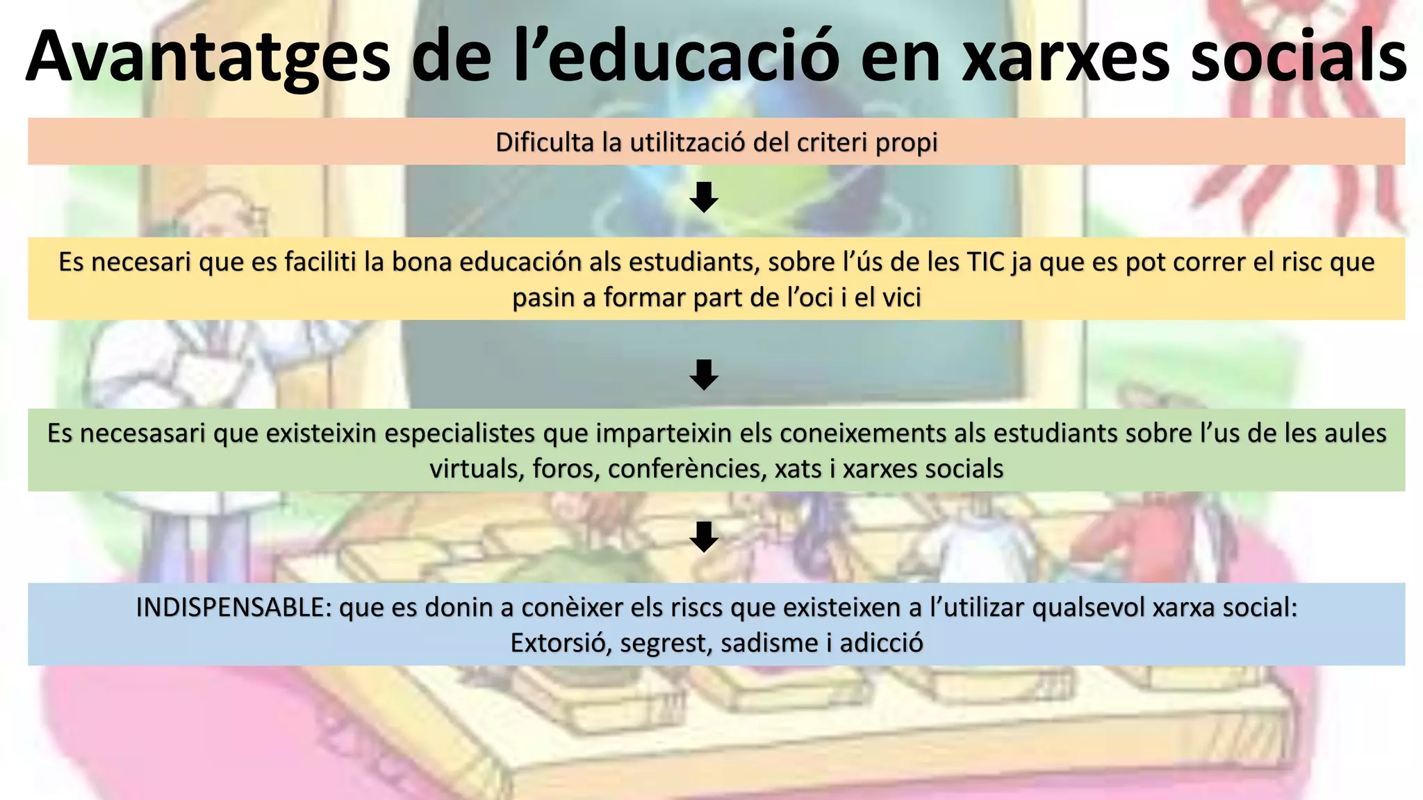 Educació i xarxes socials | PPTX
