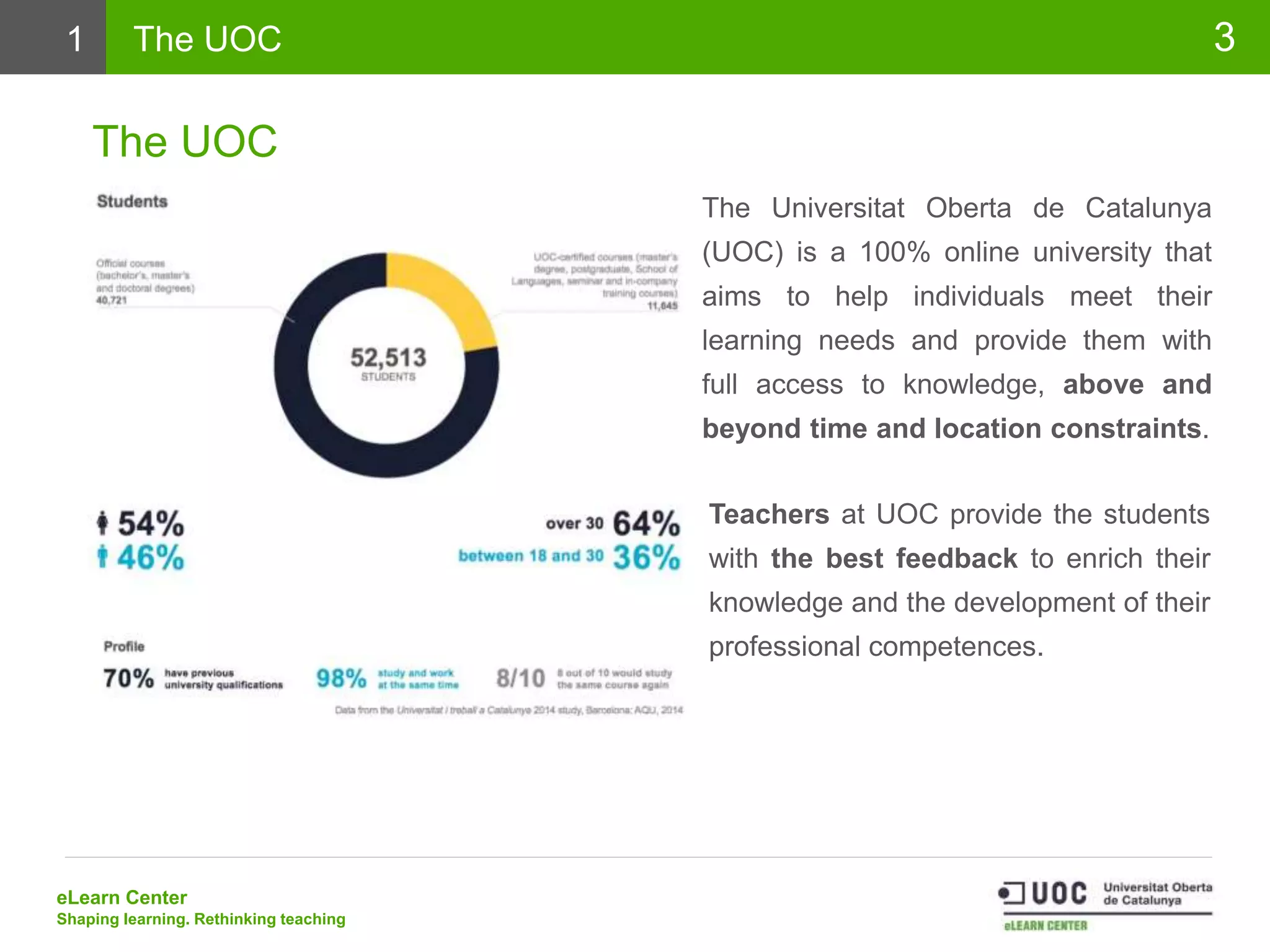 UOC's educational model: from collaborative learning to agile learning ...