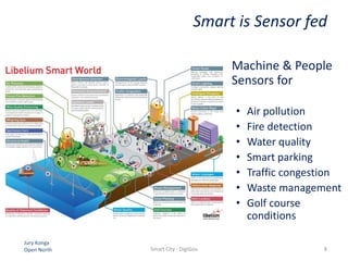 Smart Cities & Digital Government | PPTX