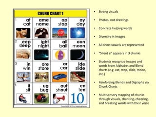 The power of chunks | PPTX
