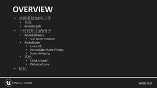 Unreal Open Day 2017_Unreal Engine 4 Animation | PDF