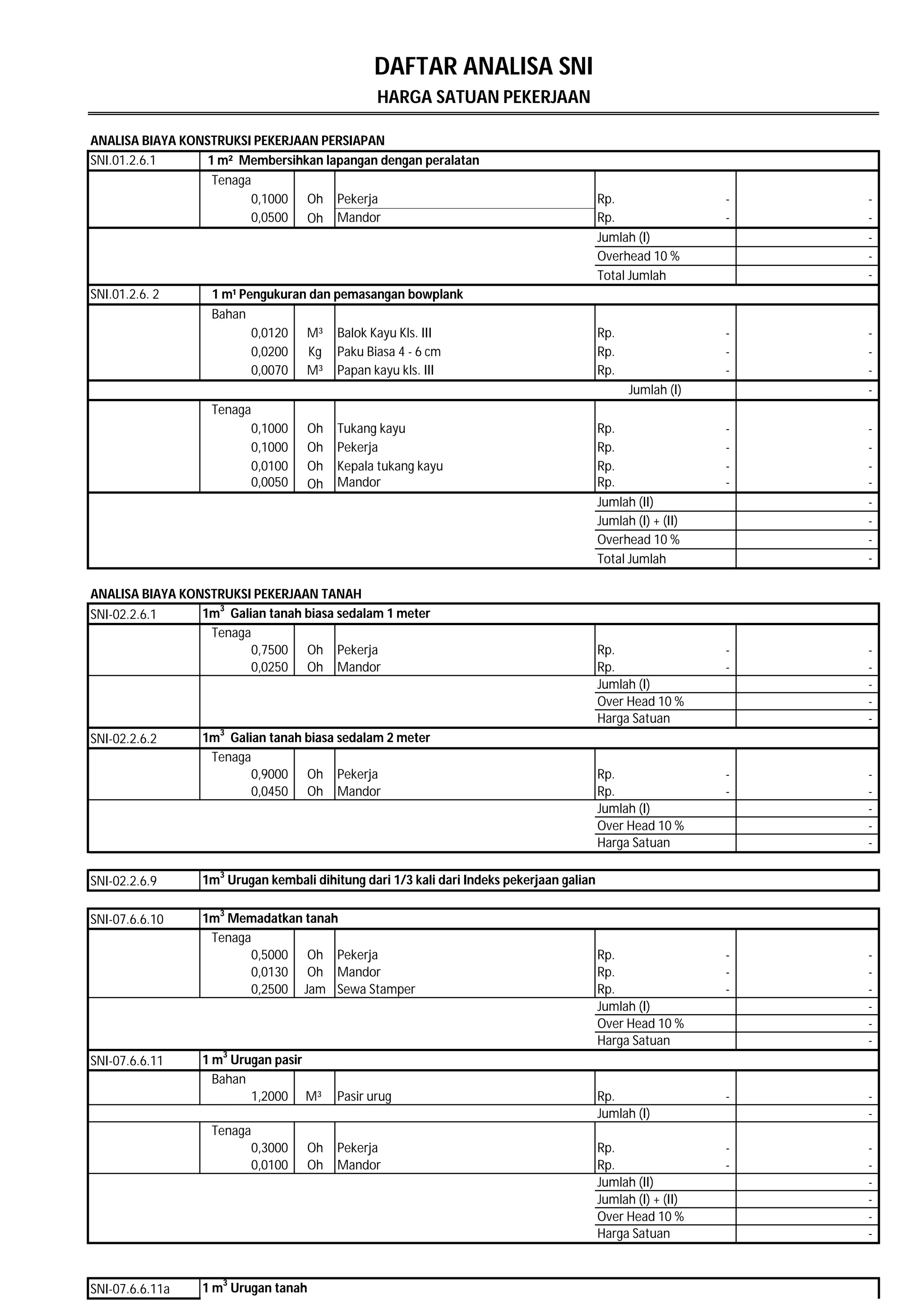 Analisa harga satuan jasa | PDF