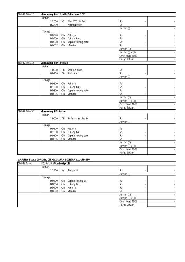 Analisa harga satuan jasa | PDF