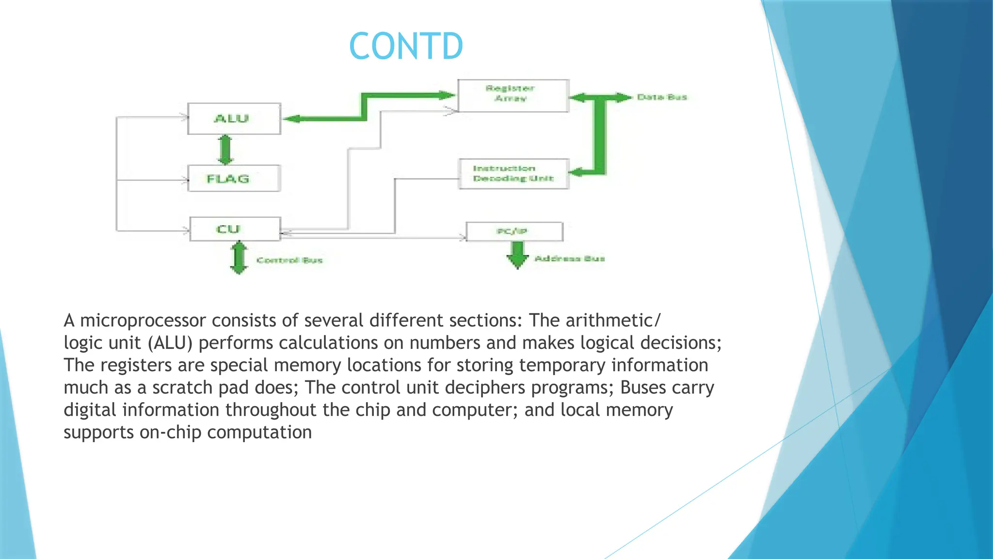 ADVANCED OPTOELECTRONICS COMPONENTS.pptx