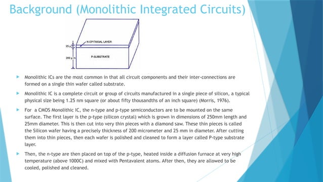 ADVANCED OPTOELECTRONICS COMPONENTS.pptx
