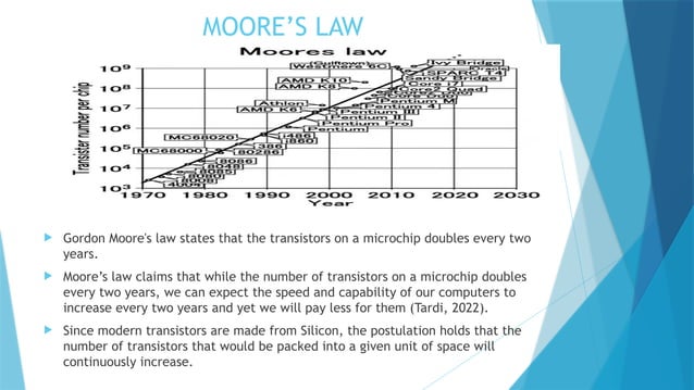 ADVANCED OPTOELECTRONICS COMPONENTS.pptx